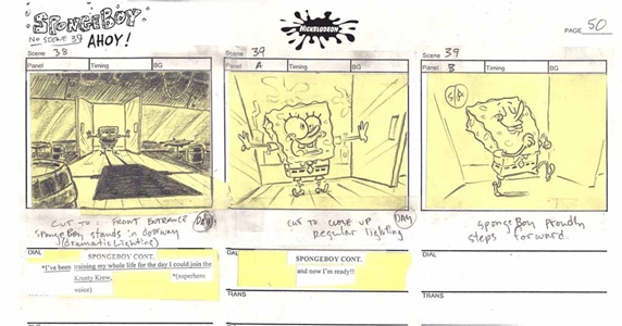 The History of Spongebob Squarepants – ragglefragglereviews